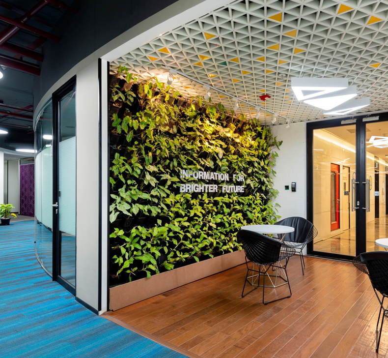 New Global Capability Centers | TransUnion